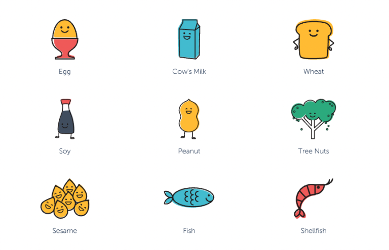 Our top 4 tips for introducing common allergy-causing foods | CPR Kids